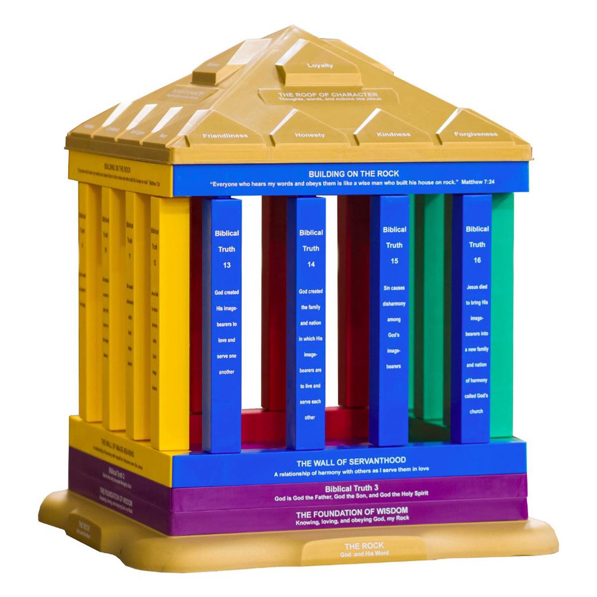 House of Truth Model